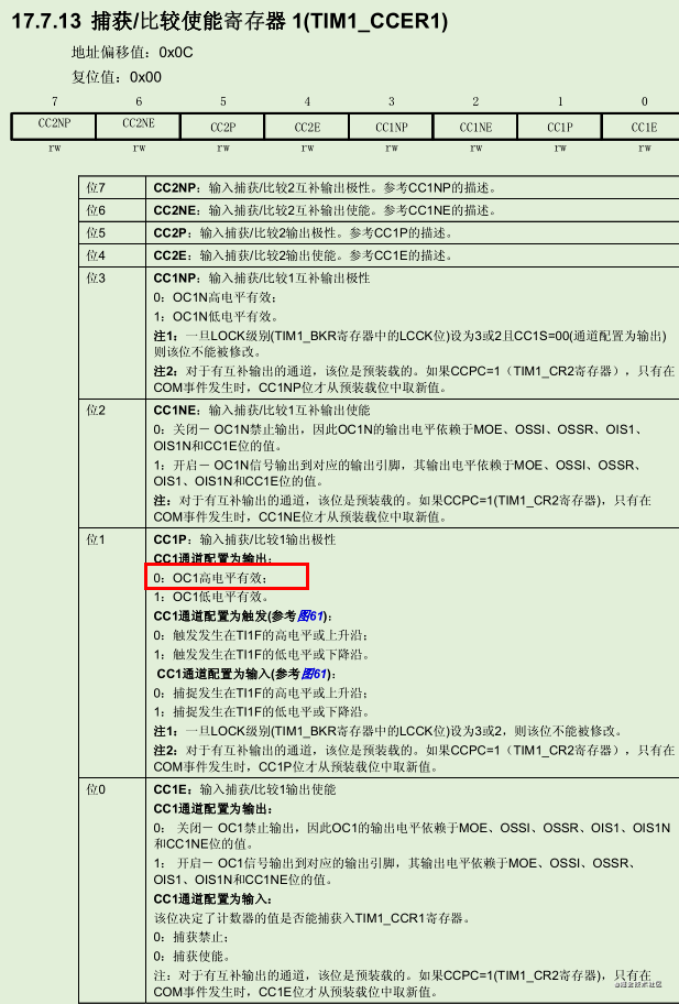 STM8单片机 PWM无波形输出解决方法_stm8 pwm-CSDN博客