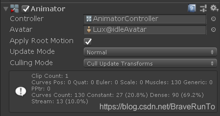 Unity学习日志_动画系统简介_cycle offset-CSDN博客