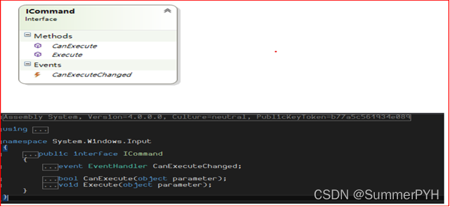 MVVMLight框架中的命令与EventToCommand解析-CSDN博客