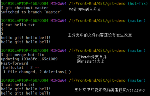 Git&GitHub_githubcsdn-CSDN博客