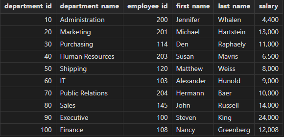 一文详解 DolphinDB SQL 标准化_dolphindb语法-CSDN博客