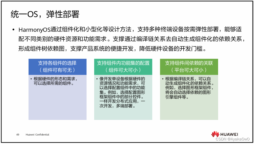 TYUT移动框架技术（鸿蒙开发）复习提纲_一多开发的核心能力有哪些-CSDN博客