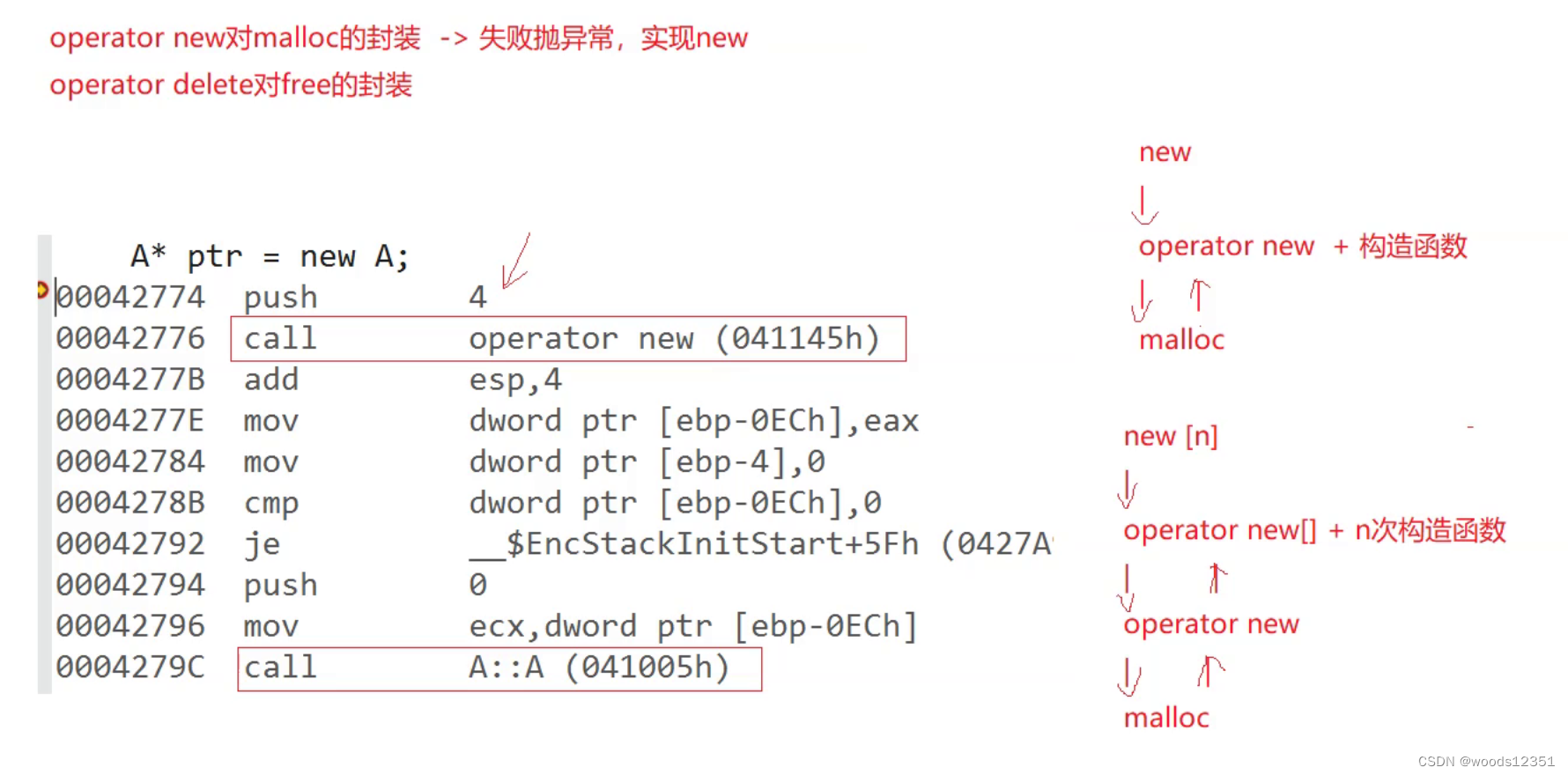 C/C++内存管理：new,delete与malloc,free的区别及内存泄漏防治-CSDN博客
