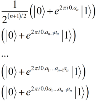基于QFT的量子加法器的原理与实现-mindspore quantum-CSDN博客