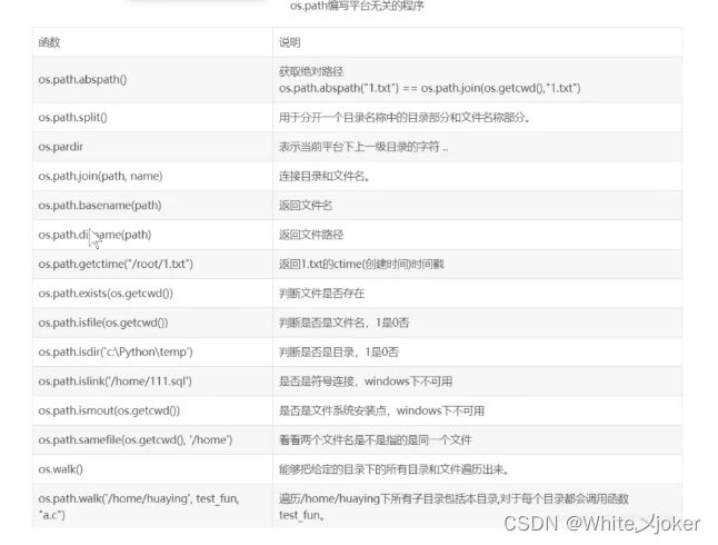 Python之第九章 内置模块python内置模块 Csdn博客