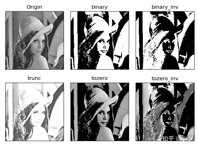 Opencv学习笔记（二）图像基本操作_cv2.border-reflect-CSDN博客