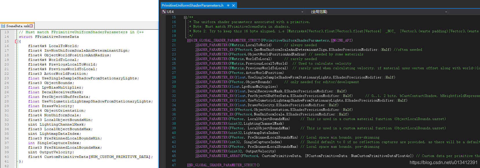 翻译《Unreal Engine 4 Rendering Part 4: The Deferred Shading Pipeline》_deferredlightpixelmain-CSDN博客