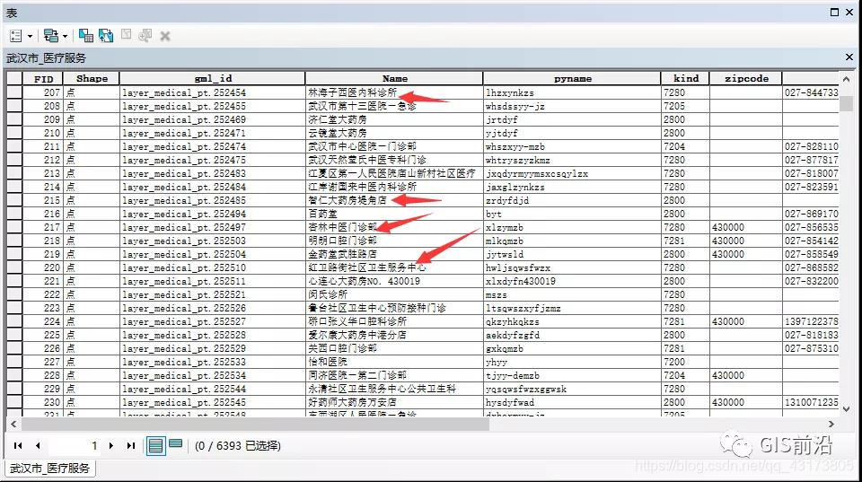 ArcGIS SQL 常用的选择方法_arcgis中sql语句怎么用-CSDN博客