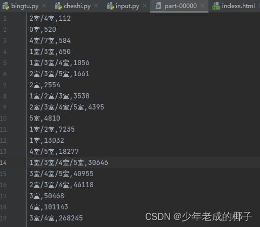 flask框架echarts实现网页可视化_python flask 显示主页页面-CSDN博客