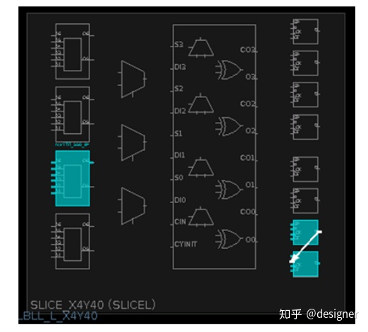 VIVADO 综合属性 ASYNC_REG = “TRUE“_asyncreg=true 约束一组寄存器-CSDN博客
