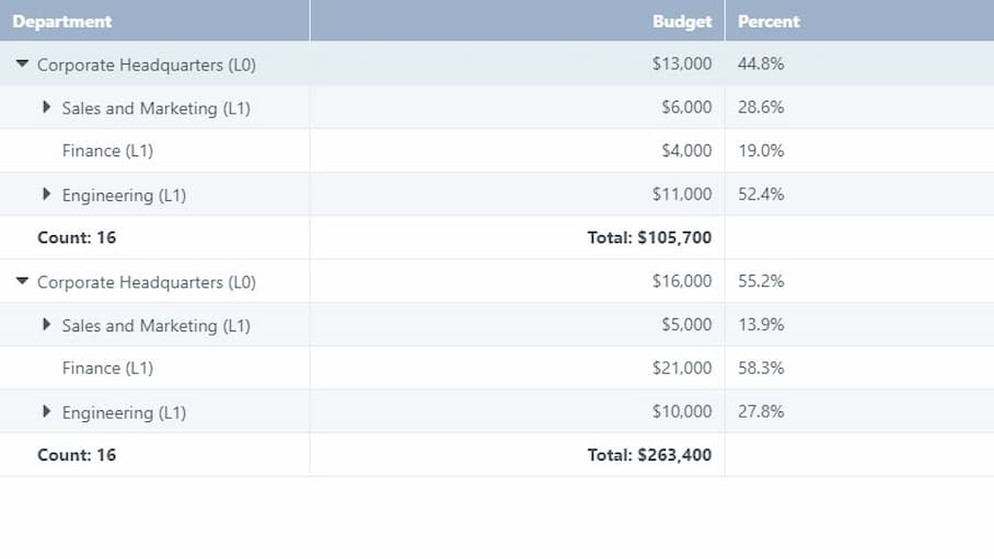 Mescius:DataViewsJS 1.8.16.1047 Crack-CSDN博客