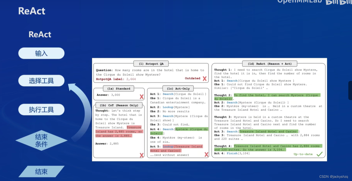 书生浦语（六）Lagent & AgentLego智能体应用搭建-CSDN博客