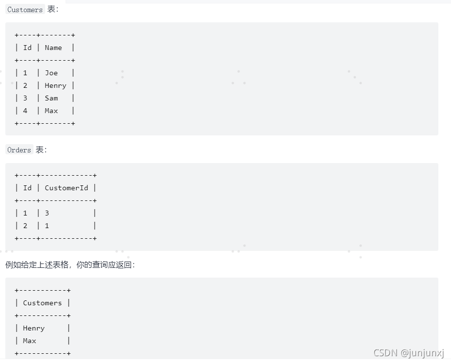 【SQL】leecode刷题总结2（2021/11/24）_sql leecode-CSDN博客