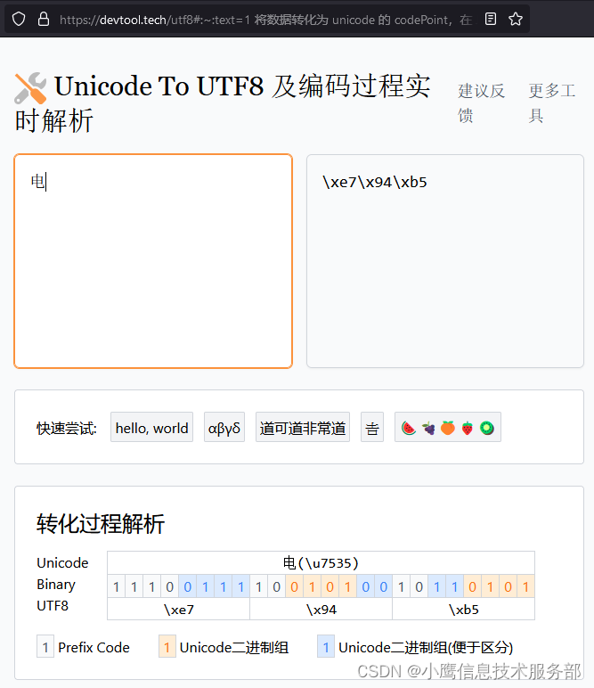 Unicode与UTF-8_unicode11-CSDN博客
