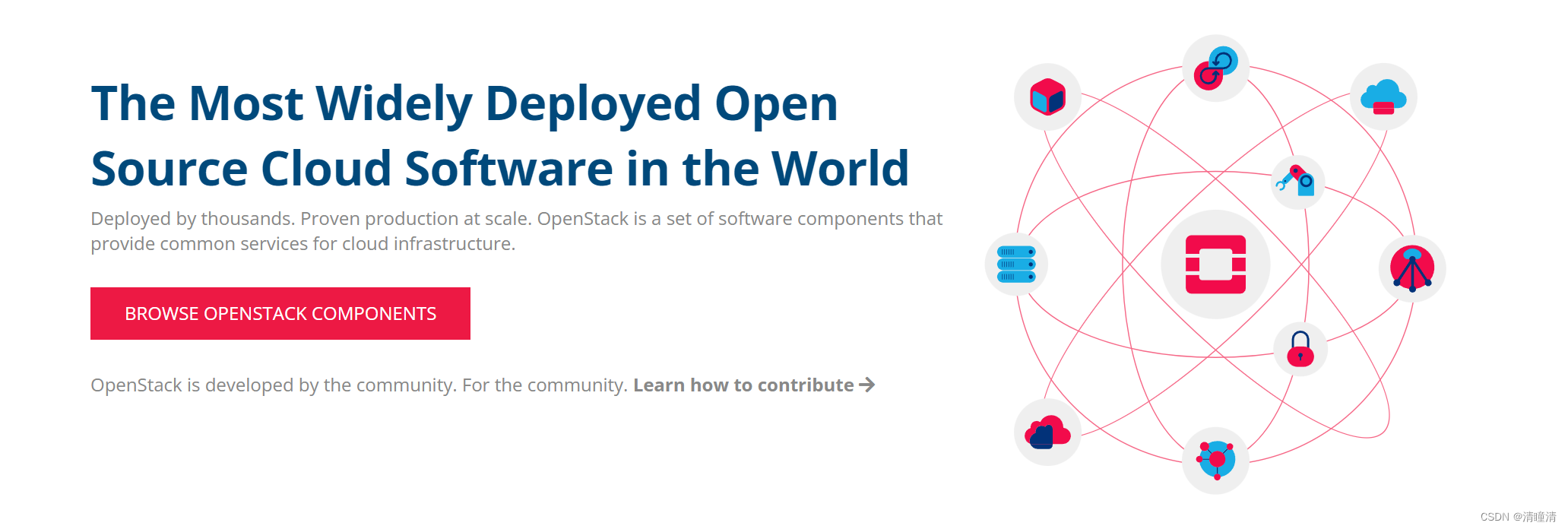 openstack安装使用（Yoga版本）_openstack yoga-CSDN博客