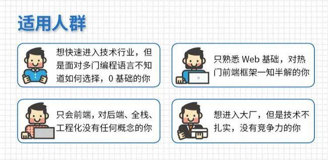 可以先学python再学java吗先学python再学java可以吗 Csdn博客 7929