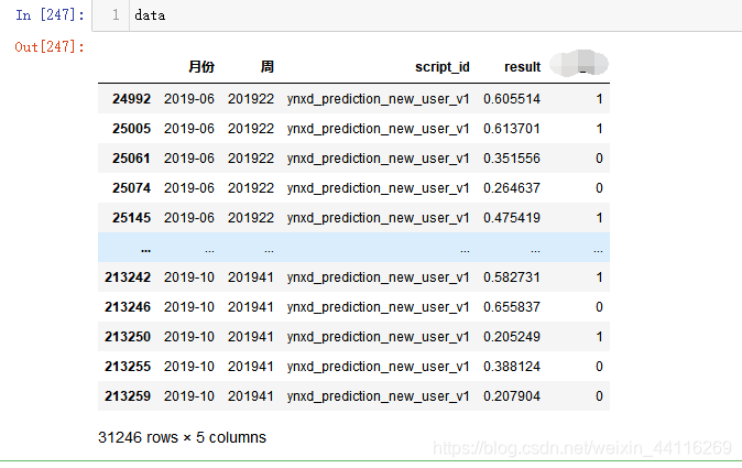 python (PSI)模型分和特征稳定性评估指标-CSDN博客