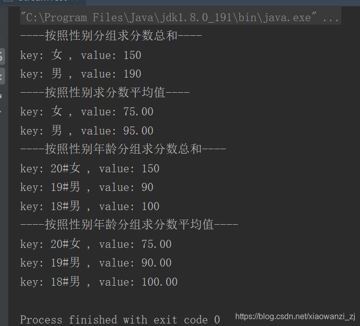 利用stream对list集合中的bigdecimal进行分组求和,均值,最大值,最小值_stream 分组 bigdecimal-CSDN博客