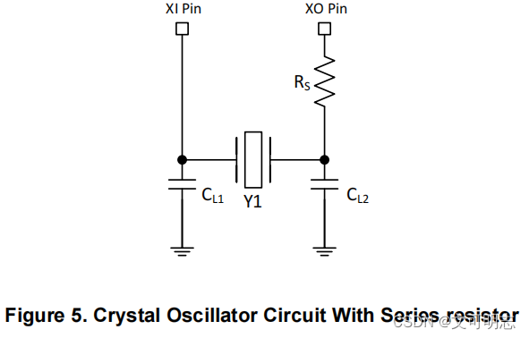 1.8 晶振 CRY Crystal_晶振的esr-CSDN博客