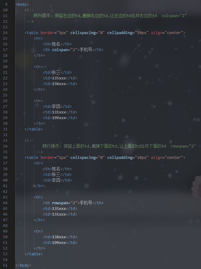 【HTML5+CSS3+JavaScript(ES6)】HTML篇_html es6-CSDN博客