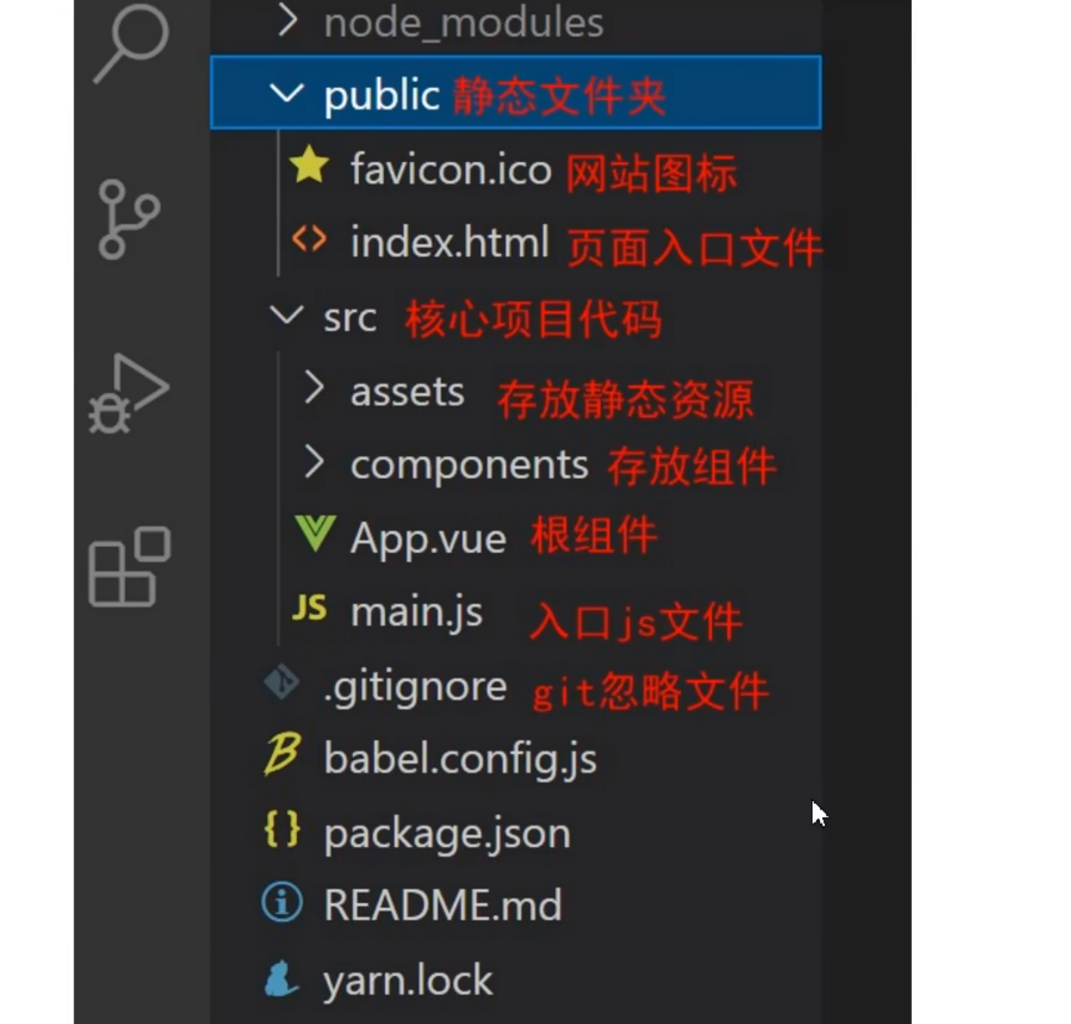 前端学习笔记202305学习笔记第二十一天 Vue30 Vuecli多版本切换3项目目录文件 Csdn博客