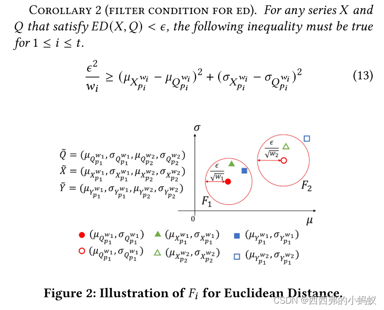 The Inherent Time Complexity and An Efficient Algorithm for Subsequence Matching Problem ...