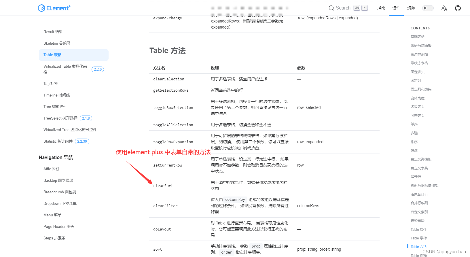 vue3 绑定对象区别 vue2 的 this 访问，调用table中cleatSort方法手动清空排序高亮状态。_runtime-core.esm-bundler.js:1108 ...