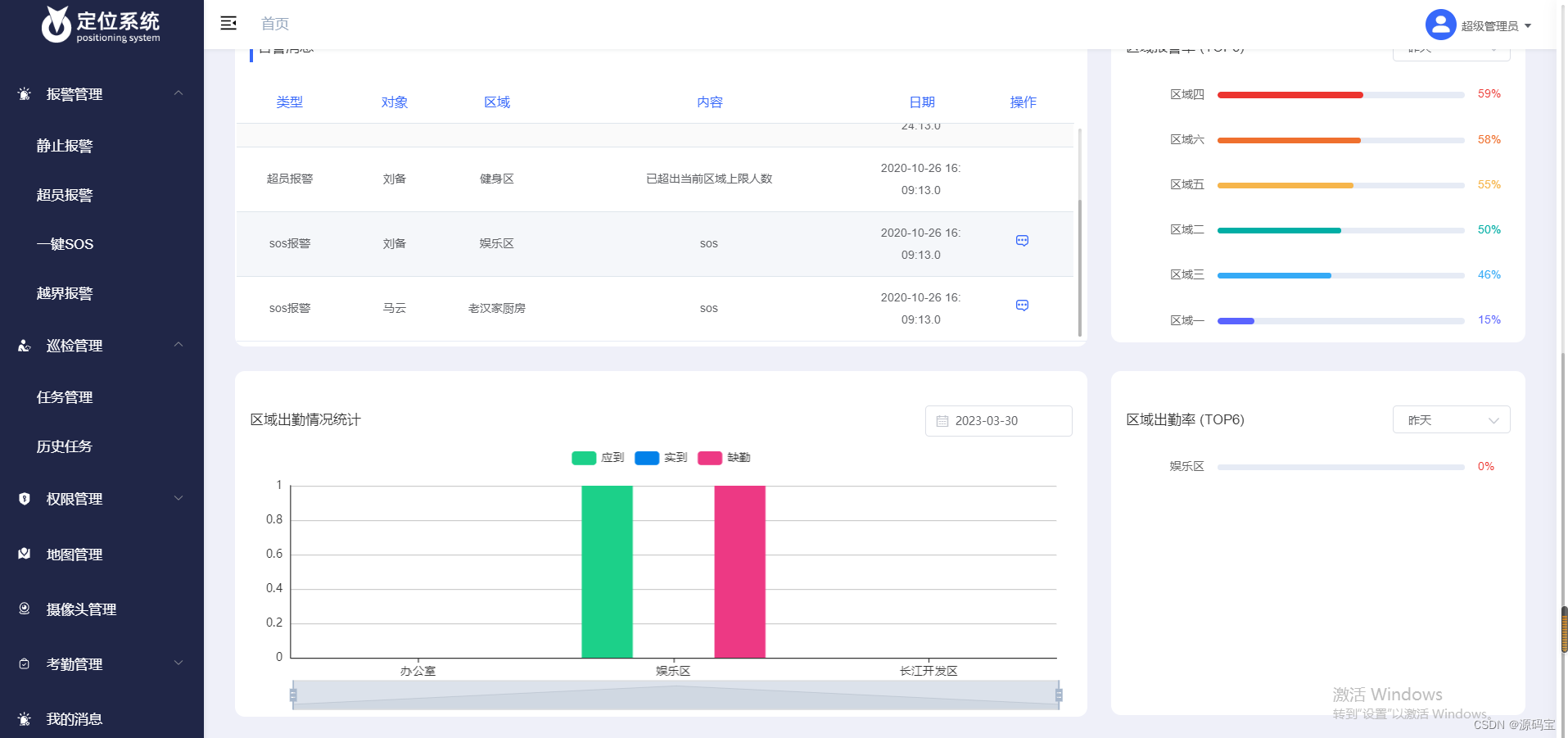 Java版uwb高精度实时定位系统源码springbootvueuwb定位源码 Csdn博客