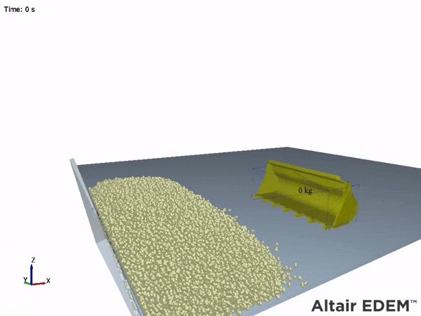 基于机器学习的CFD模型降阶_降阶模型rom-CSDN博客