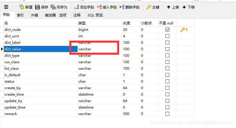 VUE form select or radio 控件 编辑 数据回显 失败_formselects无法回显-CSDN博客