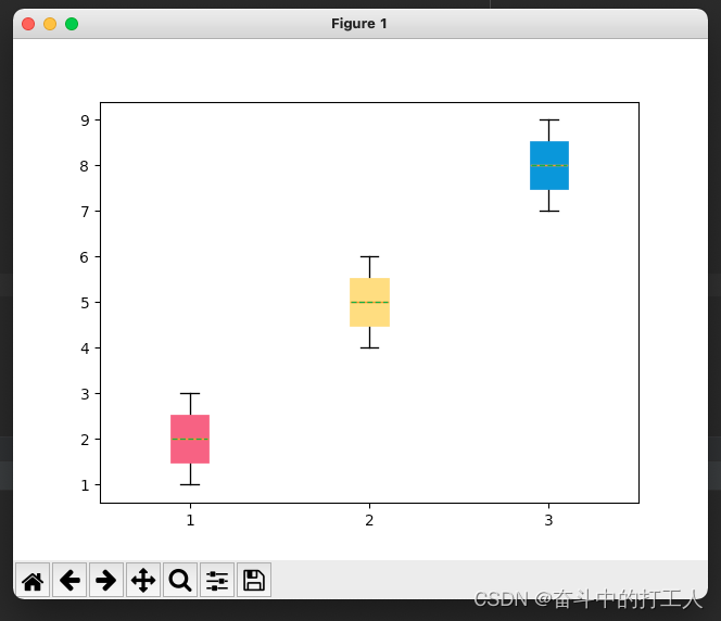 Python matplotlib箱线图设置颜色_matplotlib箱线图颜色-CSDN博客