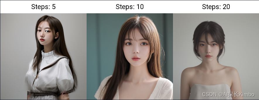 Stable Diffusion 进阶教程-XYZ图表_stable diffusion xyz-CSDN博客