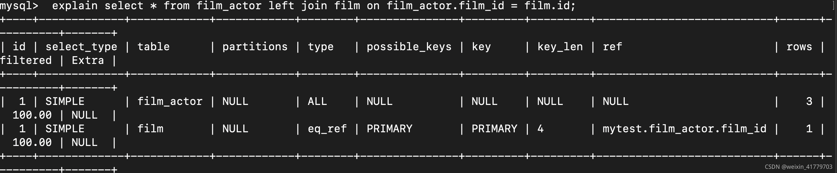 mysql中explain详解_mysql explain-CSDN博客