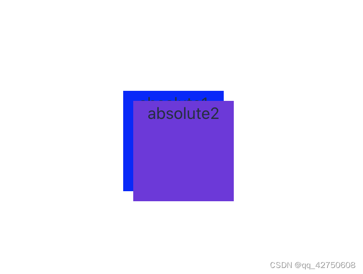 前端position: absolute是相对于谁定位的?_position absolute相对于谁定位-CSDN博客