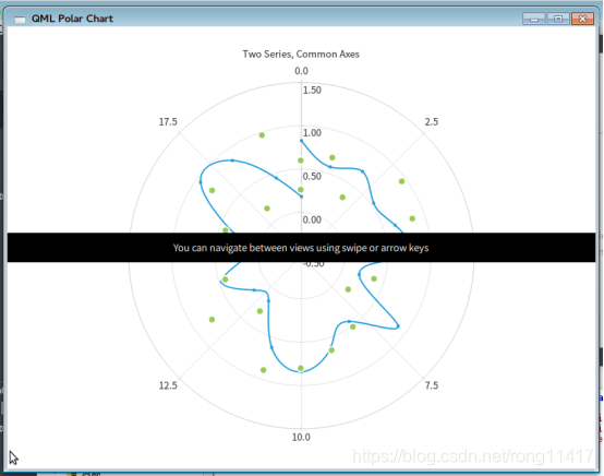 qt中qtchart图表模块47个例程预览_qml chart 条形图-CSDN博客