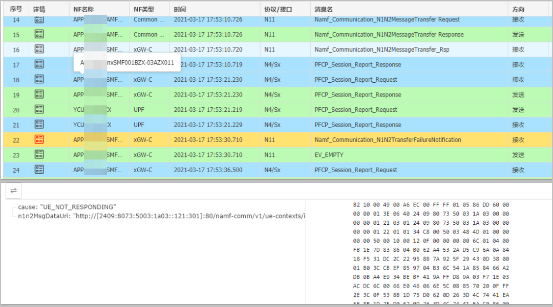 网络侧语音被叫失败案例流程分析_amf没有获取smf信息什么提示-CSDN博客