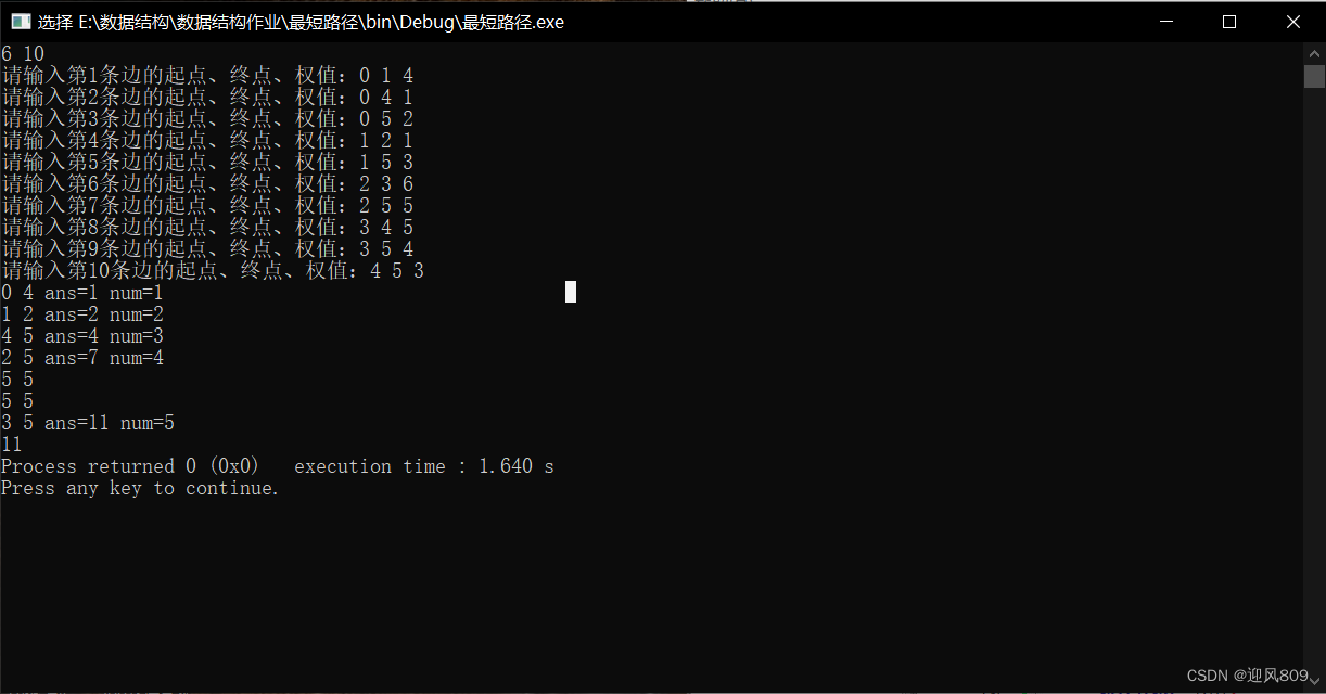 Kruskal算法解析-CSDN博客