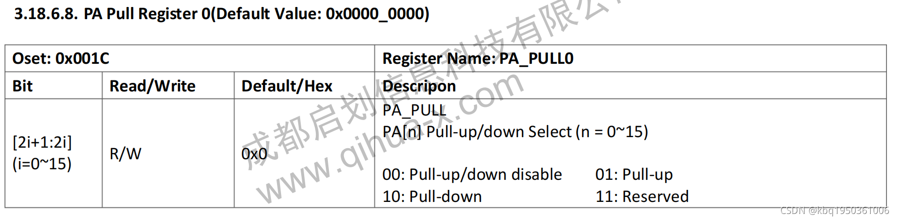 A40i使用笔记：GPIO操作方式（用于测试设备io驱动性能）（传统方式、设备树方式、寄存器方式操作GPIO）_全志a40 设备树-CSDN博客