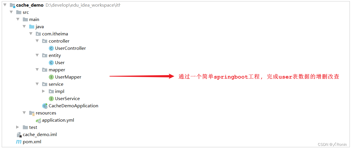 SpringCache 简单入门_spring-context 6.x cachemanager怎么用-CSDN博客