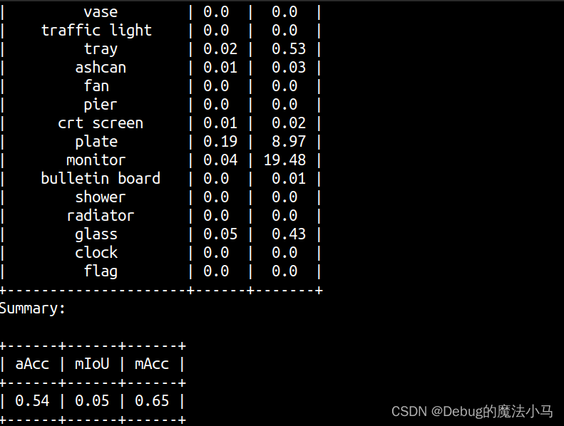 SCTNet项目迁移与环境配置：从报错到测试-CSDN博客