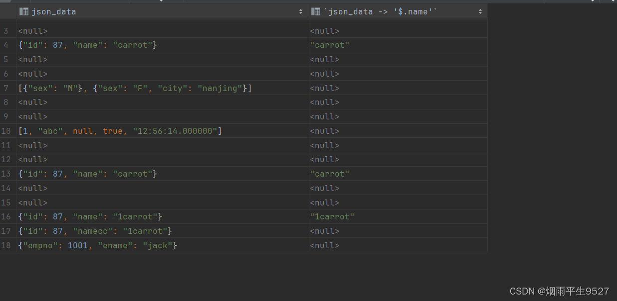 MySQL---JSON的用法讲解_mysql json-CSDN博客