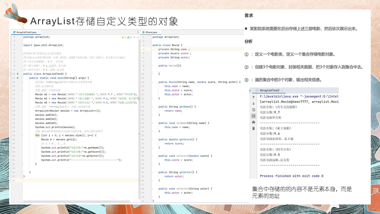 String和arraylist类的使用前端需要返回string但是后端返回值类型是arraylist可以吗 Csdn博客