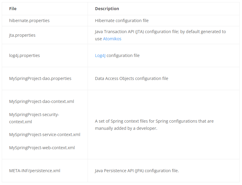 「Java开发指南」如何利用MyEclipse启用Spring DSL？（一）-CSDN博客