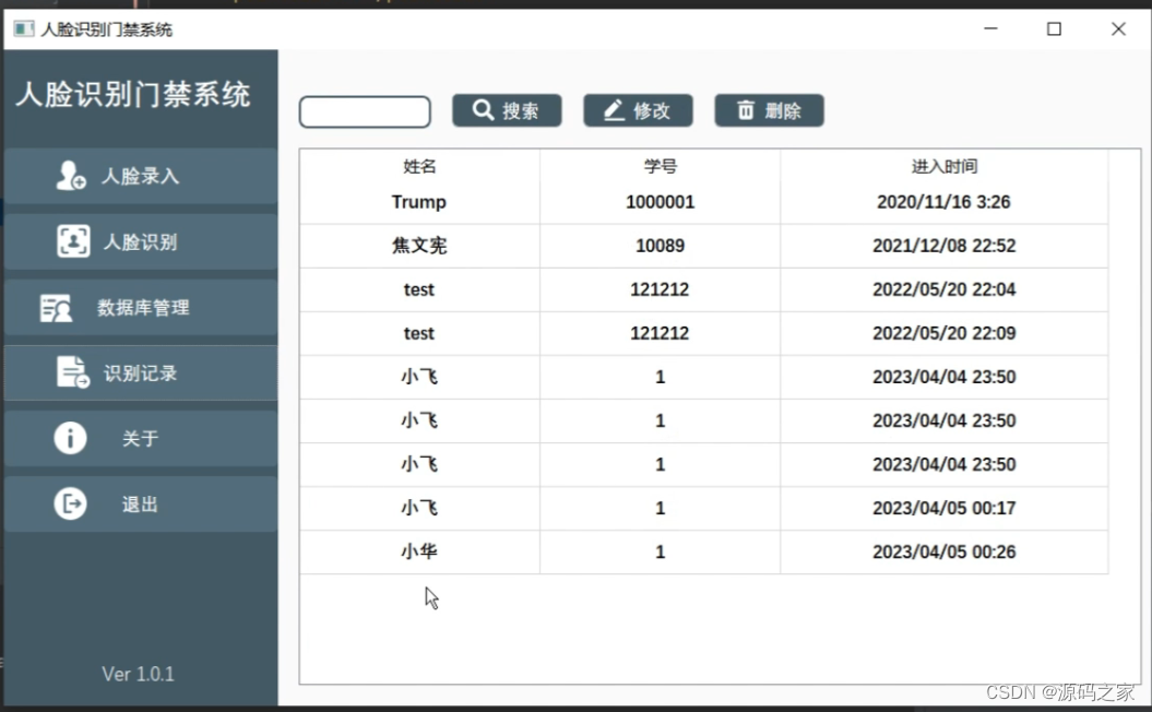 Python人脸识别门禁系统 Opencvdlib（含文档源码部署教程）计算机视觉项目源码文档 Csdn博客 4185