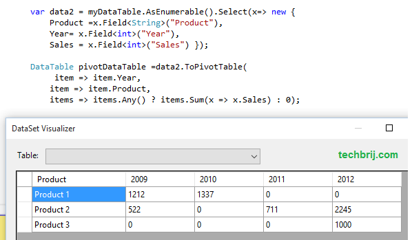 Pivot C# Array or DataTable: Convert a Column To a Row with LINQ（c#列转行）-CSDN博客