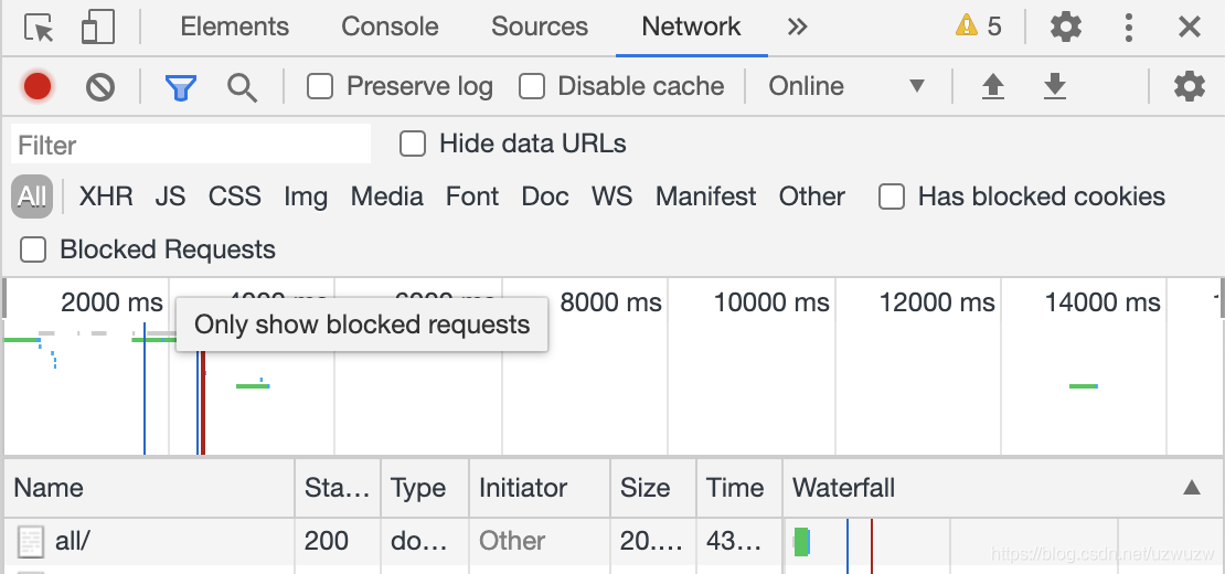 Vscodeleetcode不能submit和test的解决办法vscodeleetcode插件提交不成功 Csdn博客