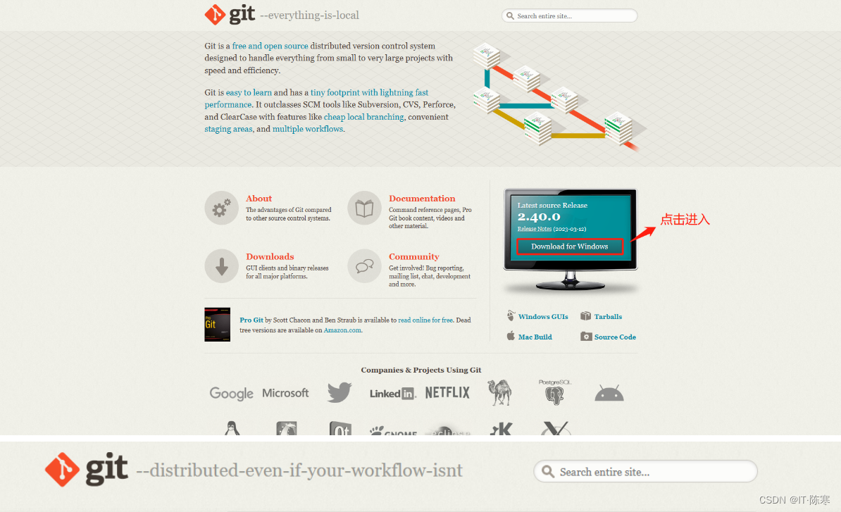 如何部署 Git 实现多人协同开发_局域网git多人协同开发-CSDN博客