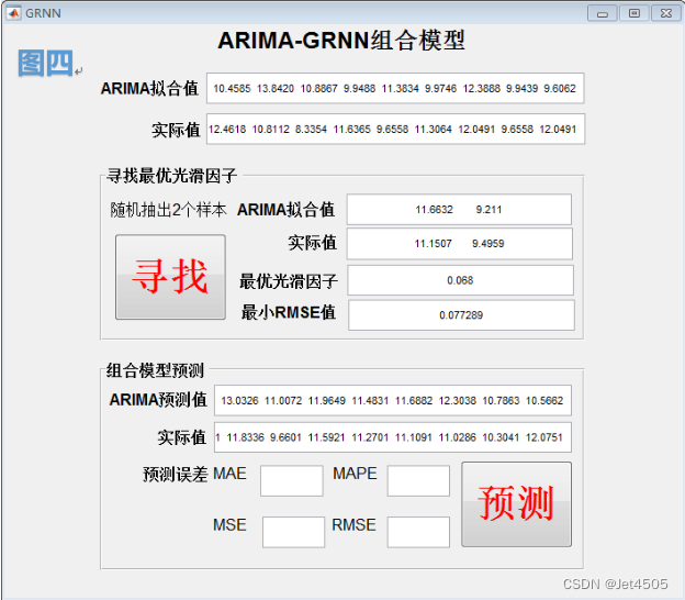 ARIMA-GRNN模型的发病率预测GUI：基于Matlab编写（GRNN部分）_arima模型matlab-CSDN博客