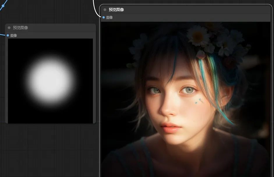 Stable Diffusion｜摄影修图教程，SD轻松打光的三种方法。_sd打光-CSDN博客