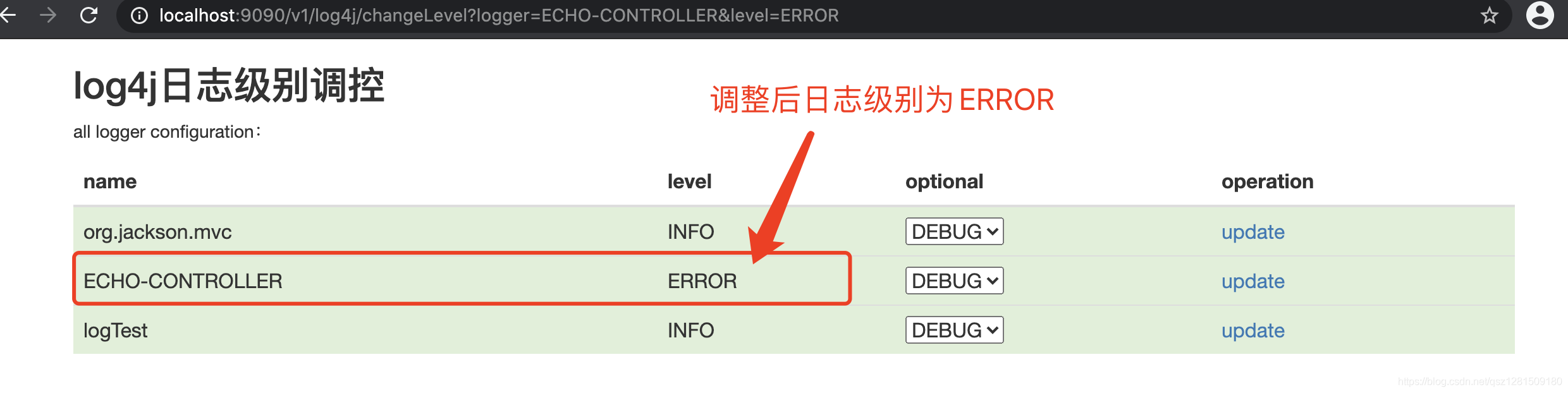 几种控制Web应用中log4j日志输出相应级别的日志信息方式_bootstrap 控制log4j日志级别-CSDN博客